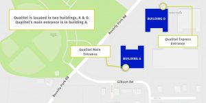 Contact Us - Qualitel